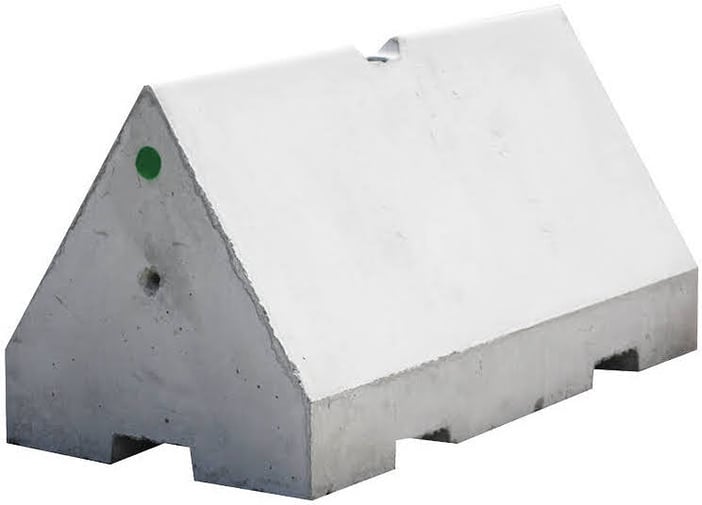 Interbloc block types and when to use them.