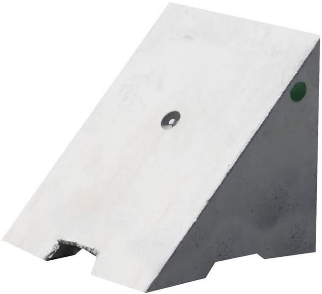 Interbloc block types and when to use them.